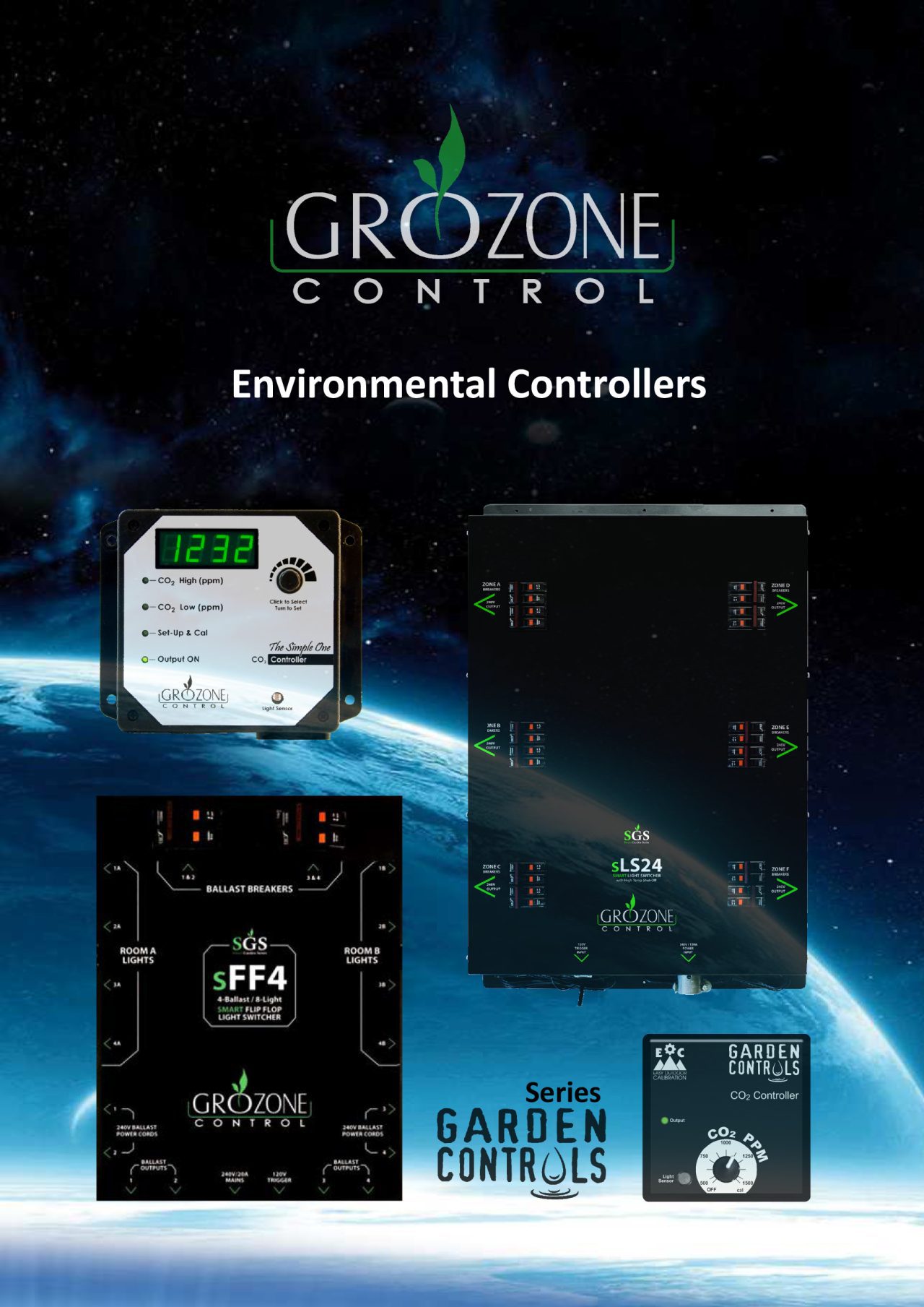 Ressources - Grozone Control